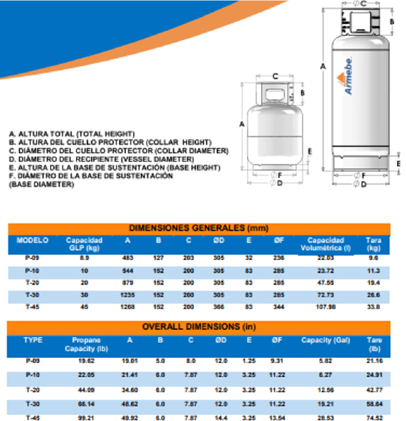 TANQUES MENHER - Especialistas en Recipientes Sujetos a Presión